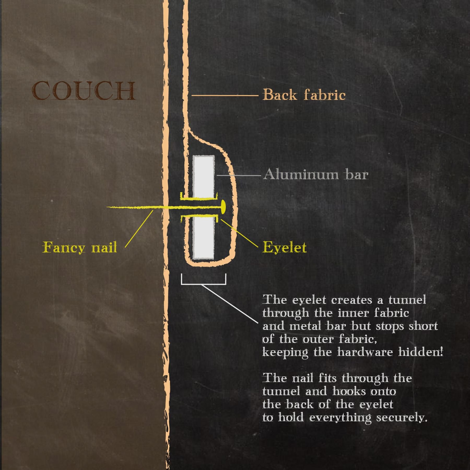 Couch Hack for Your Cat : 14 Steps (with Pictures) - Instructables