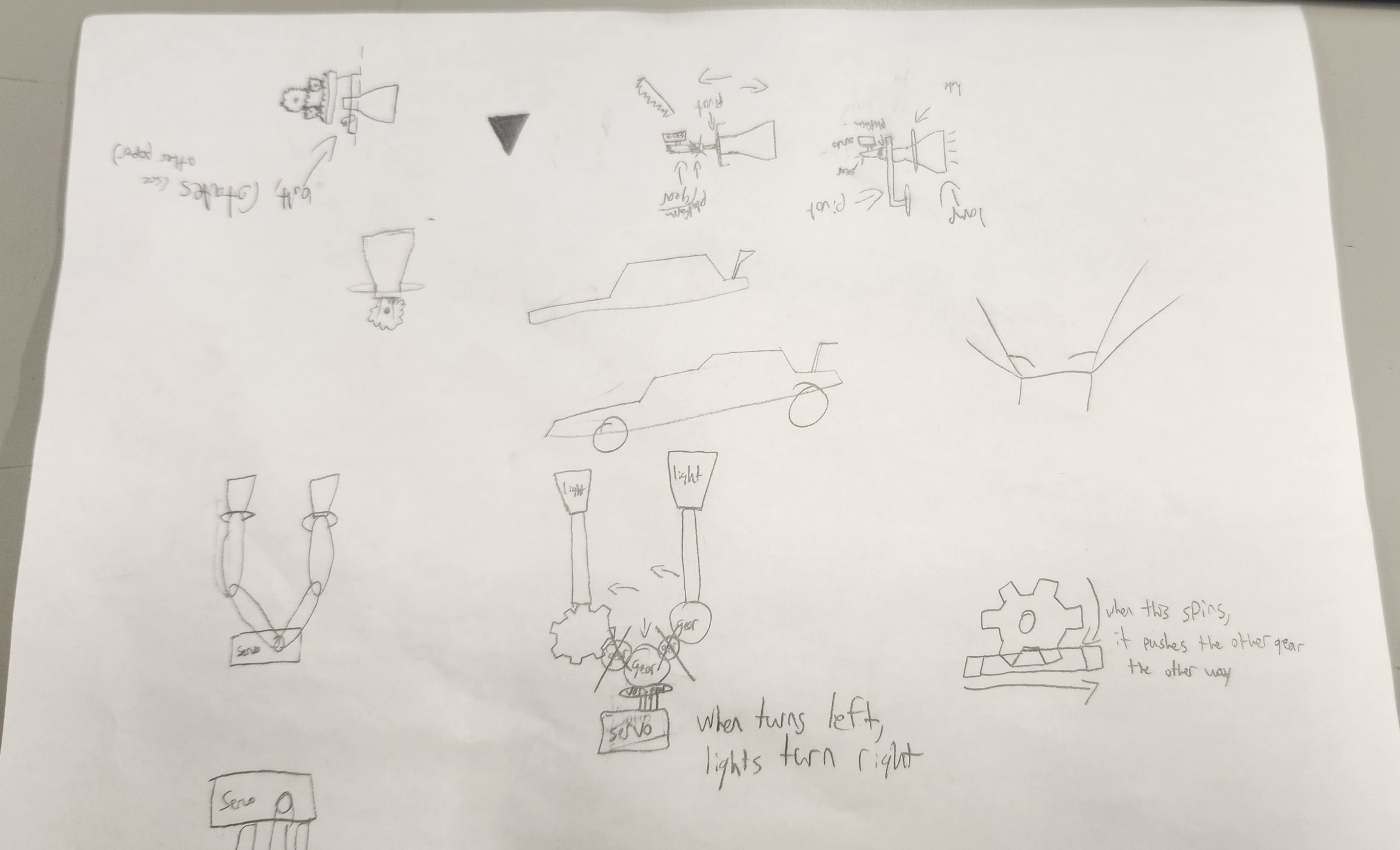 Basic Car Bot With Rotating Headlamps : 6 Steps - Instructables