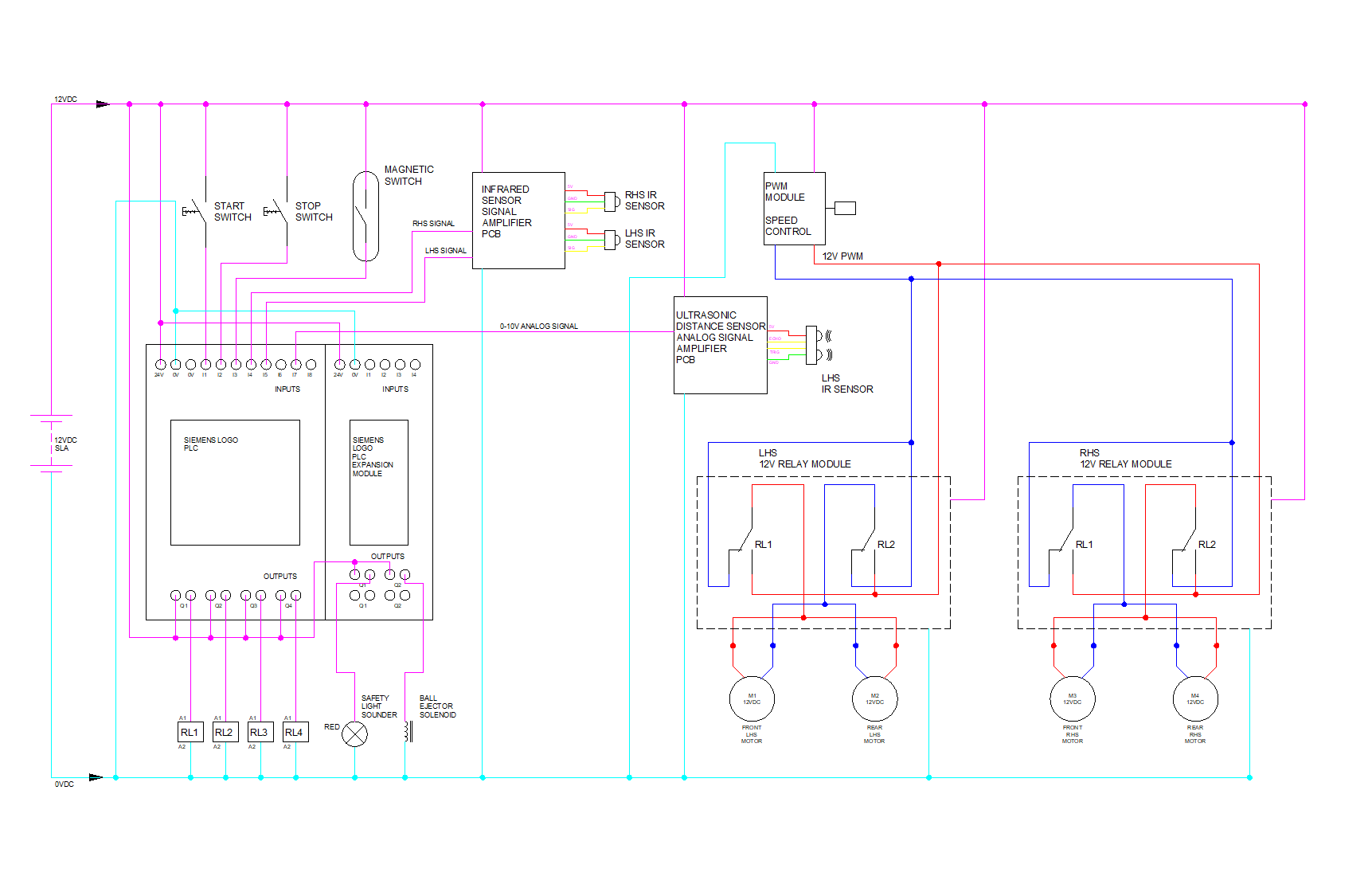 Mobile Robot With PLC Control : 7 Steps (with Pictures) - Instructables