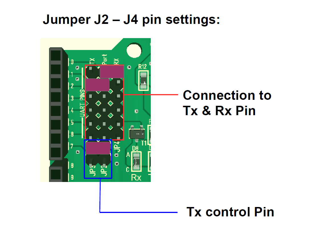 How to Use Modbus With Arduino : 8 Steps - Instructables