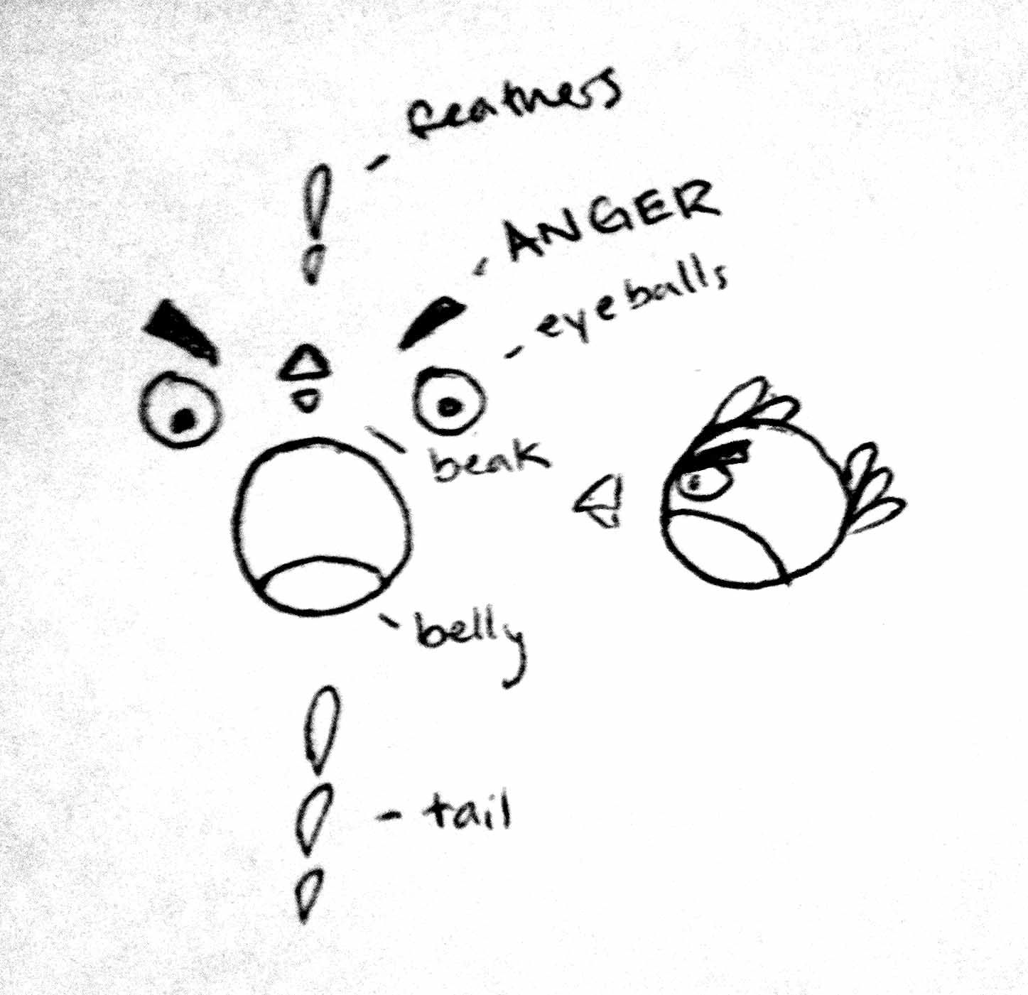 Angry Birds Earrings : 8 Steps (with Pictures) - Instructables