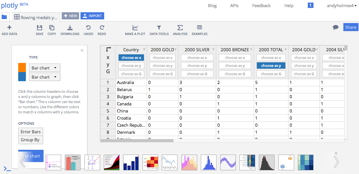 Olympic Games Visualizations : 5 Steps - Instructables
