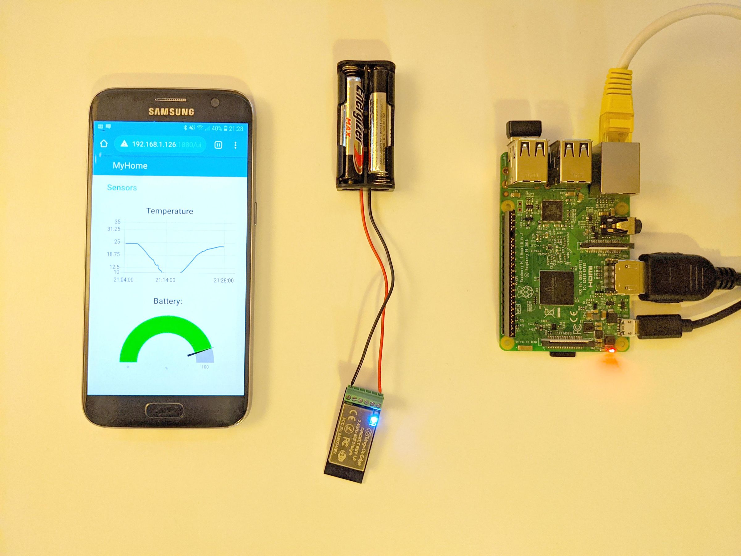 How to Build WiFi Sensors and UI in Node-RED on Raspberry Pi : 15 Steps ...