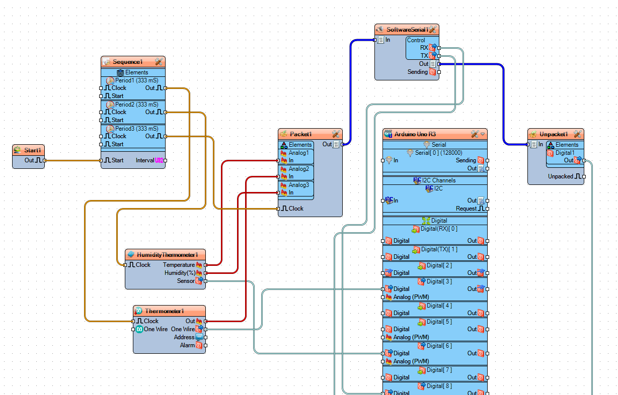 Visuino - From Sensors Via Several Cards and Server to Phone Application : 3 Steps - Instructables