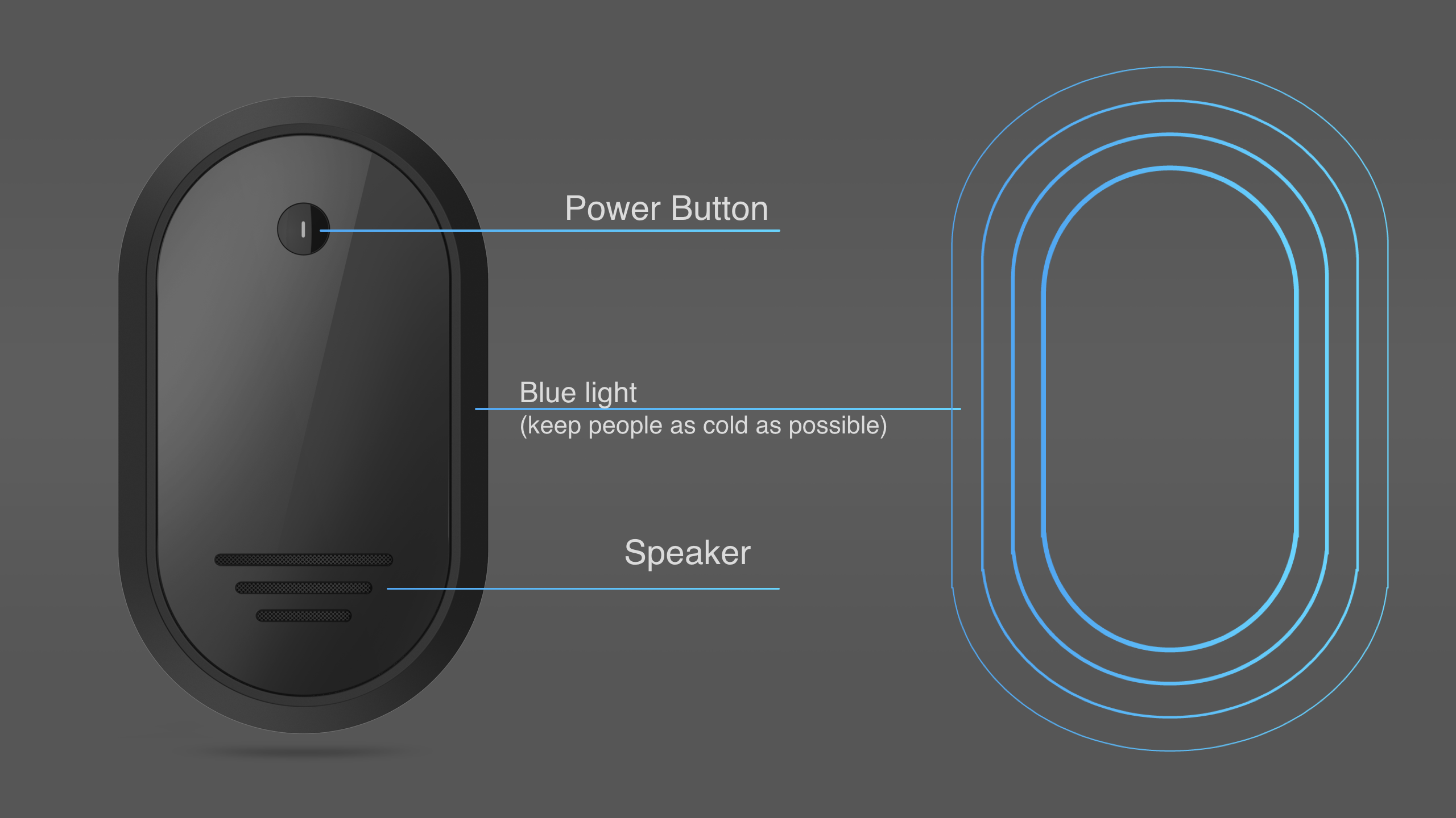 Smart Sense (Seismic House Alert / Location and Depth Tracker ...