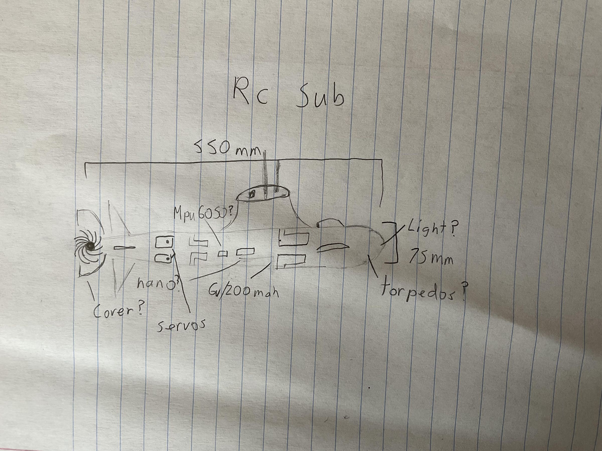 Diy Rc Submarine : 25 Steps (with Pictures) - Instructables