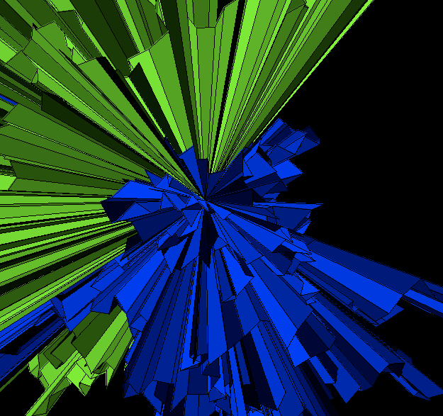 Intro to the Processing Software : 7 Steps - Instructables