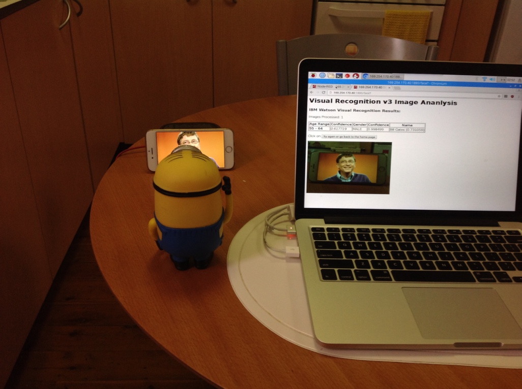 A Smart JPEG Camera for Home Security : 13 Steps (with Pictures ...