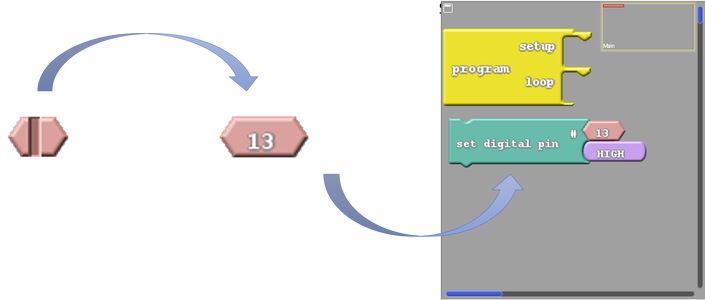 Learns Or Teaches Arduino Without Any Line Of Code 1 4 Steps Instructables