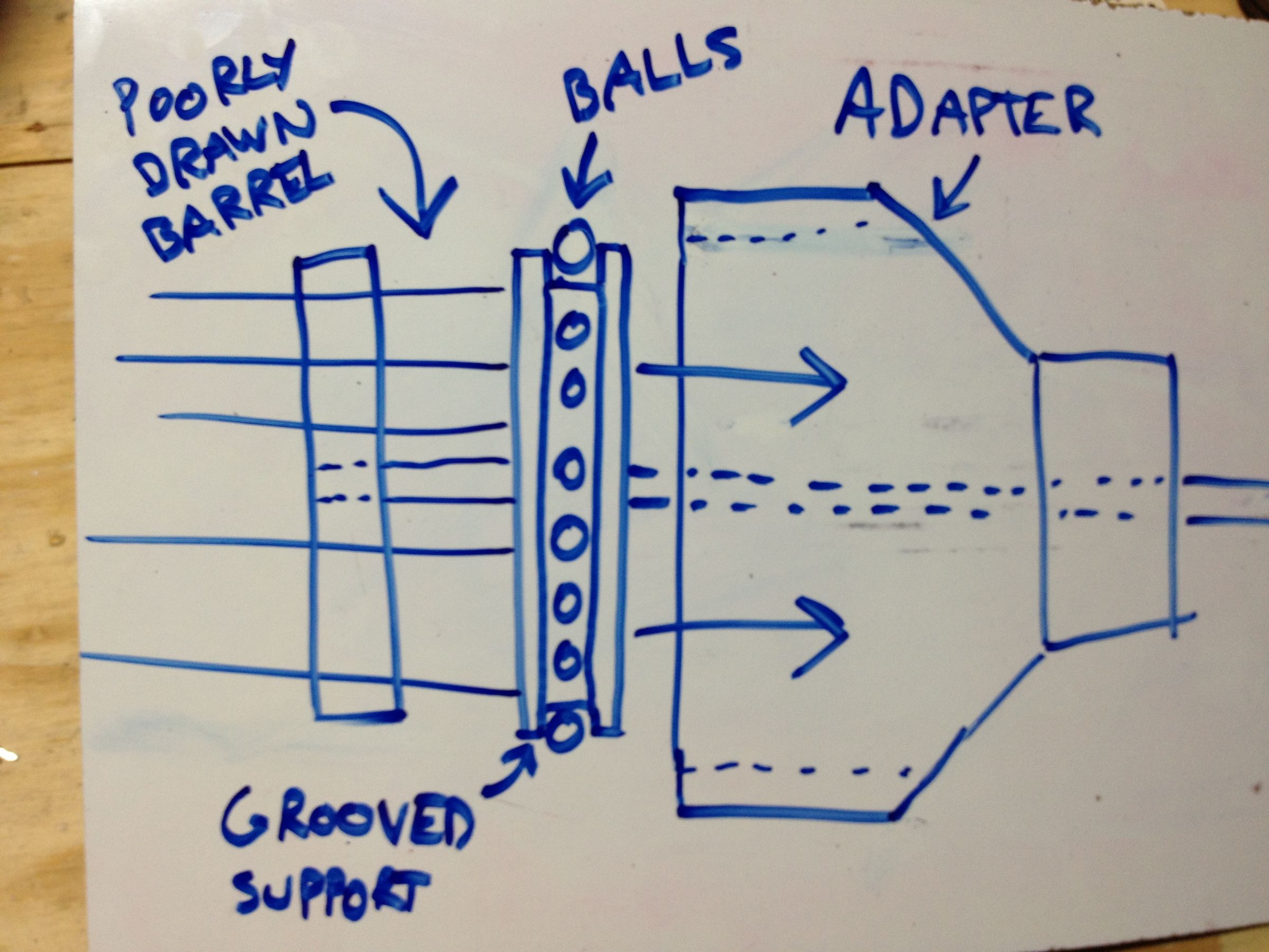 TF2 Minigun (Sasha) : 15 Steps (with Pictures) - Instructables
