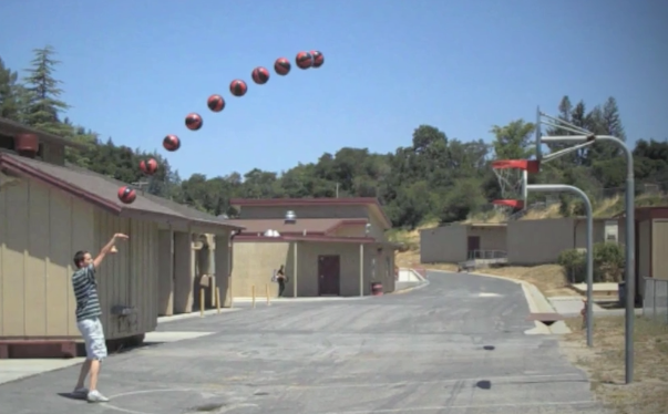 Parabola In Basketball