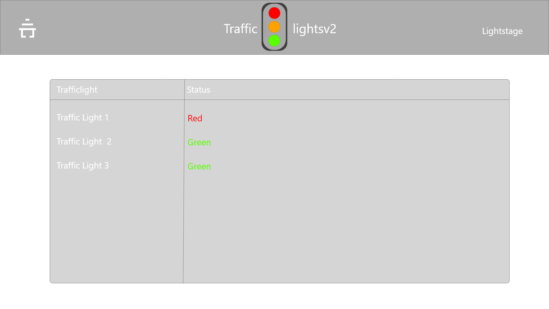Safer Traffic Lights (Not Working) : 4 Steps - Instructables