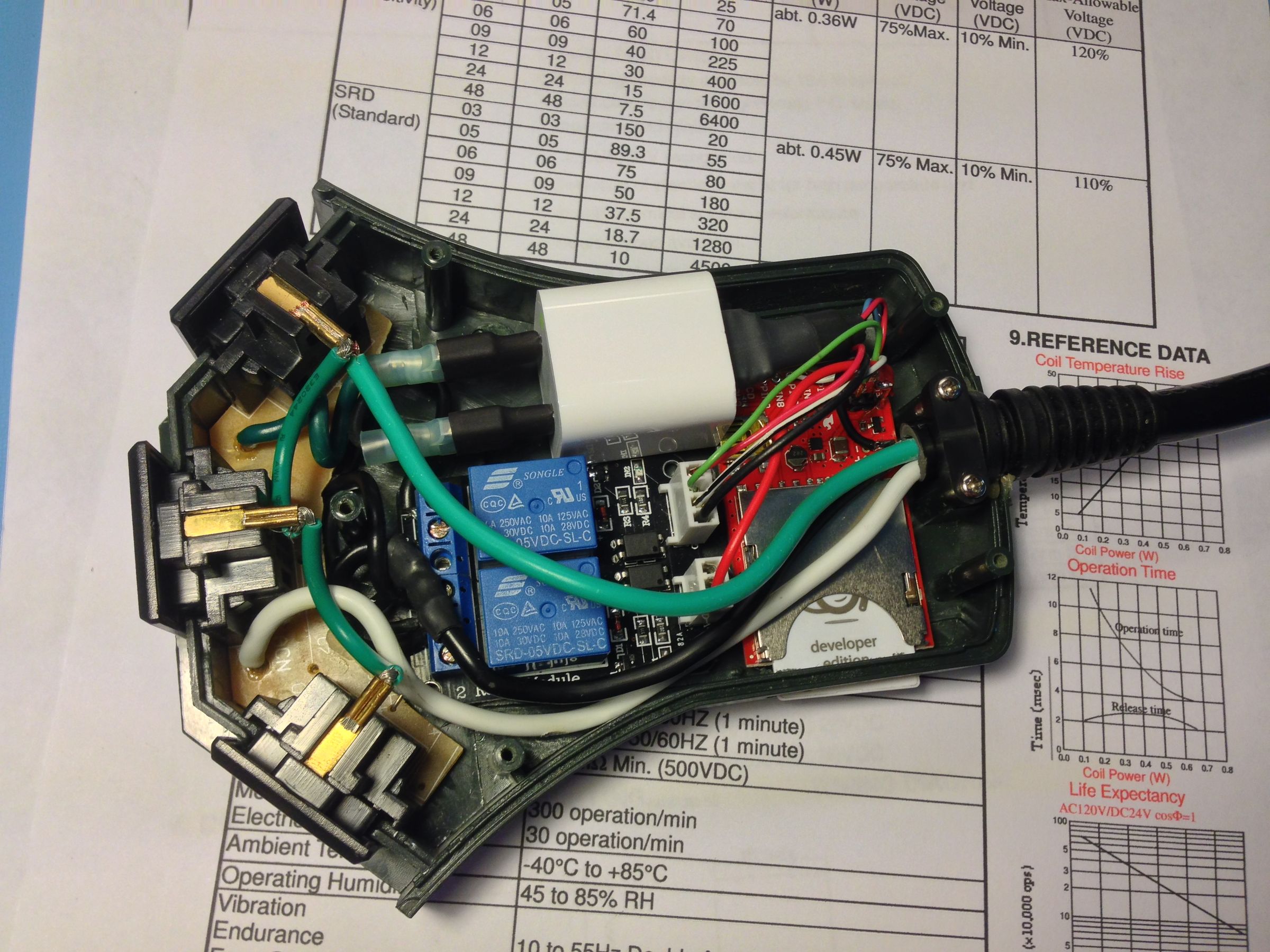 Impowered Electrical Outlets : 7 Steps (with Pictures) - Instructables