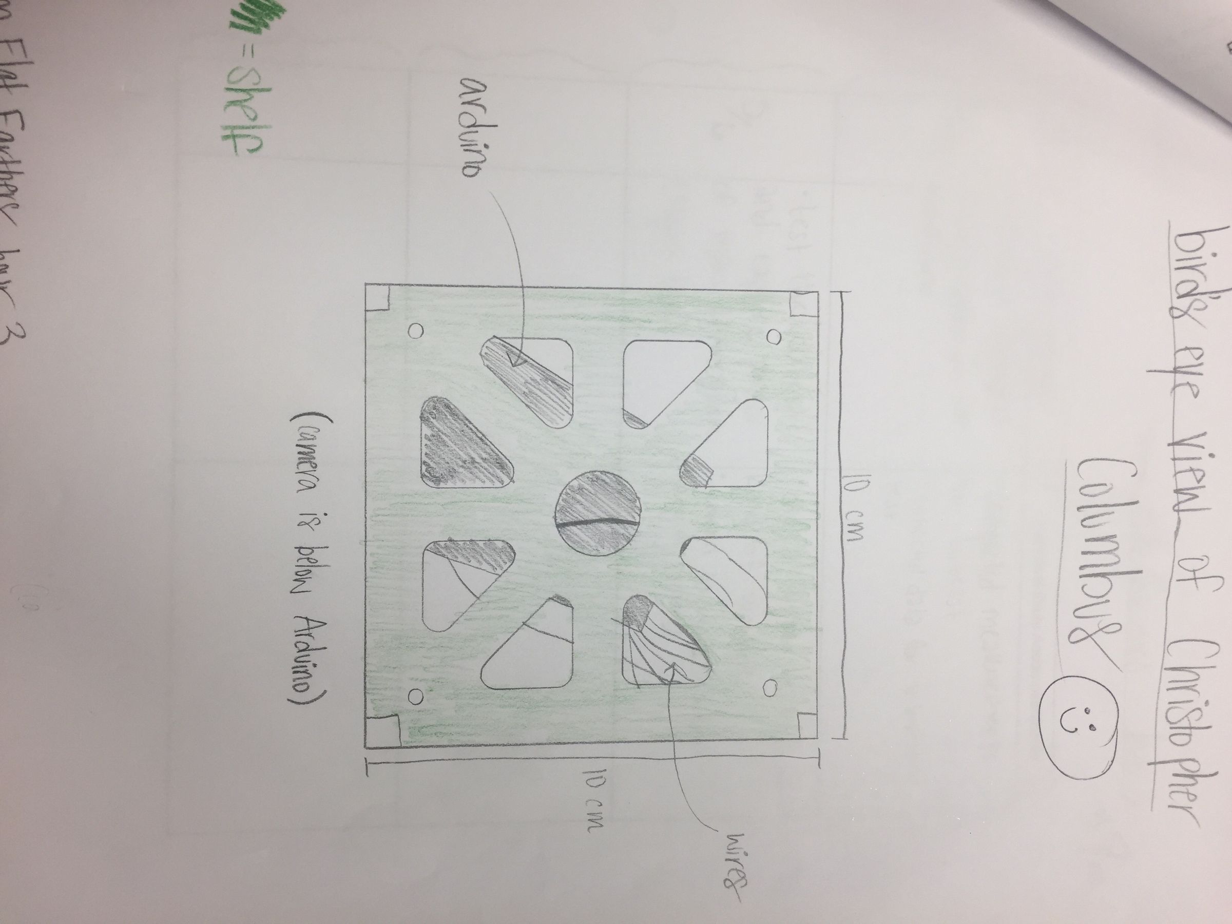 How to Make a Working CubeSat With OV2640 Sensor : 5 Steps - Instructables