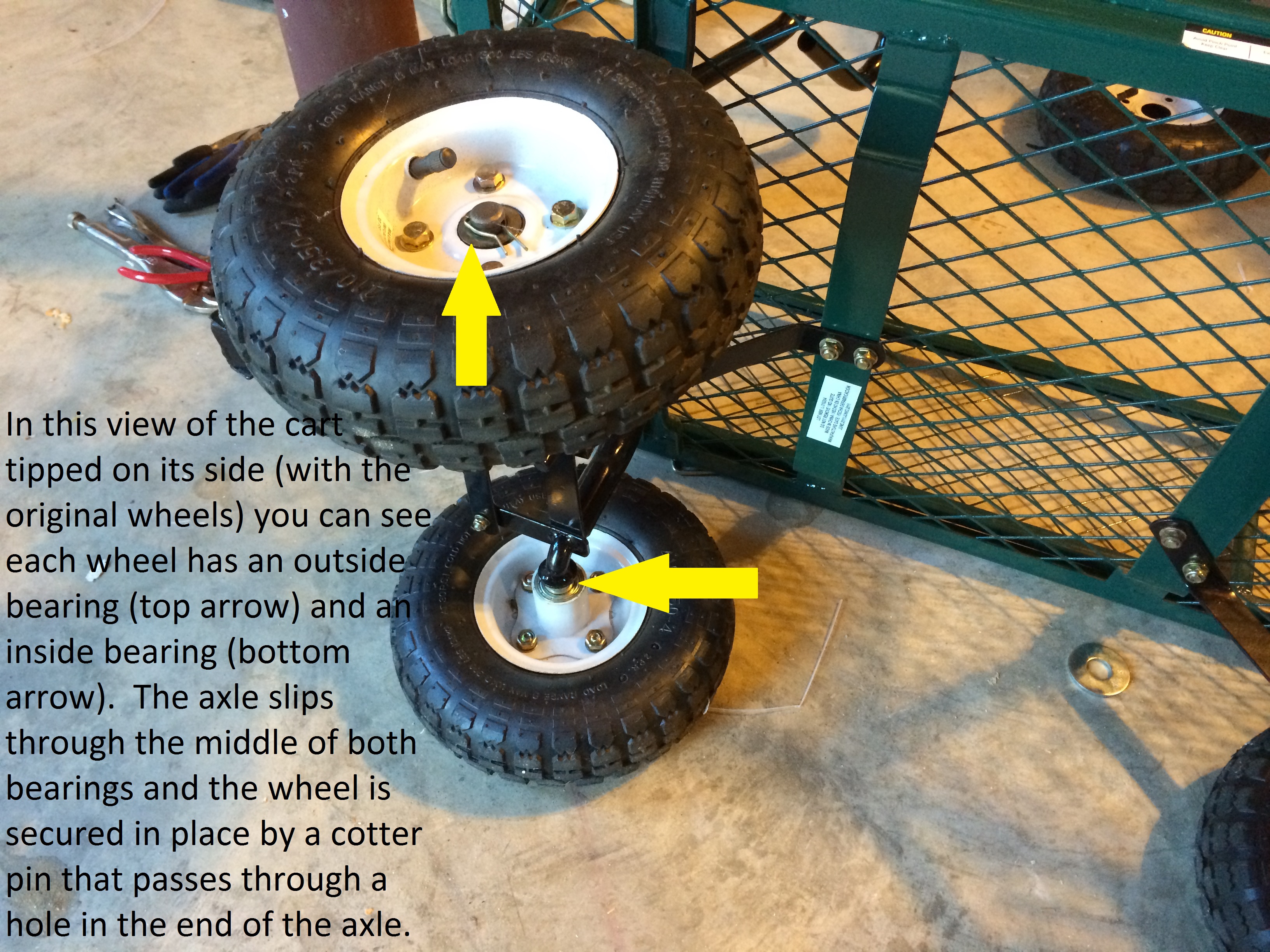 How to Replace the Wheels on Your Steel Crate Wagon / Cart : 4 Steps ...
