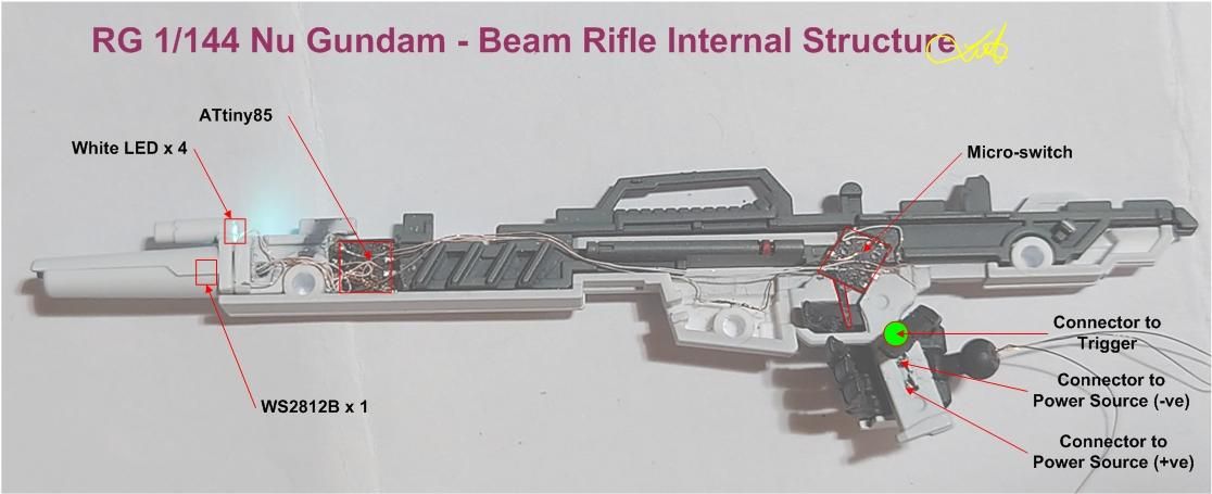 RG 1/144 Nu Gundam Rainbow LED : 7 Steps (with Pictures) - Instructables