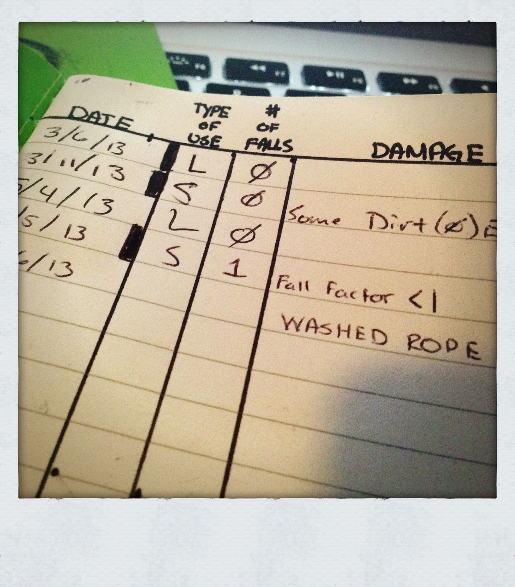 Washing a Climbing Rope & a Rope Log : 9 Steps - Instructables