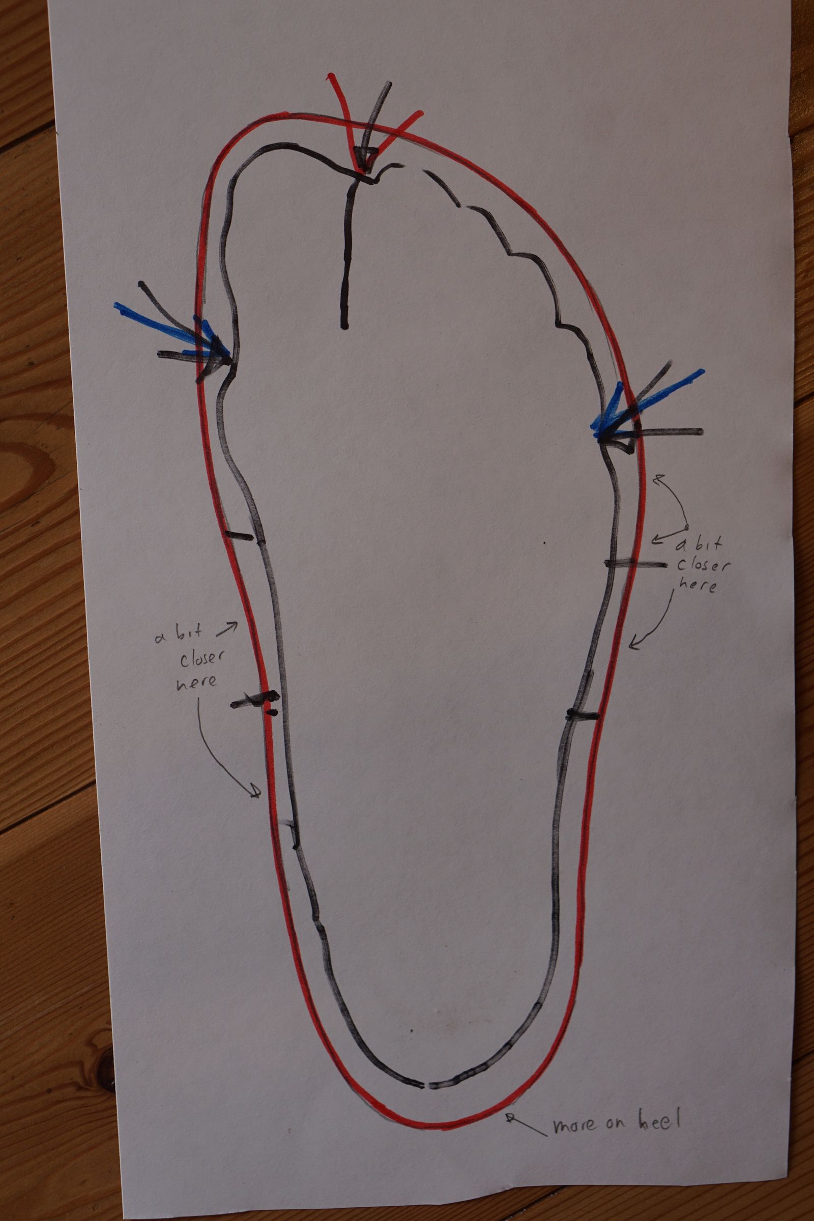 The Ultimate Super Hip Sandals : 16 Steps (with Pictures) - Instructables