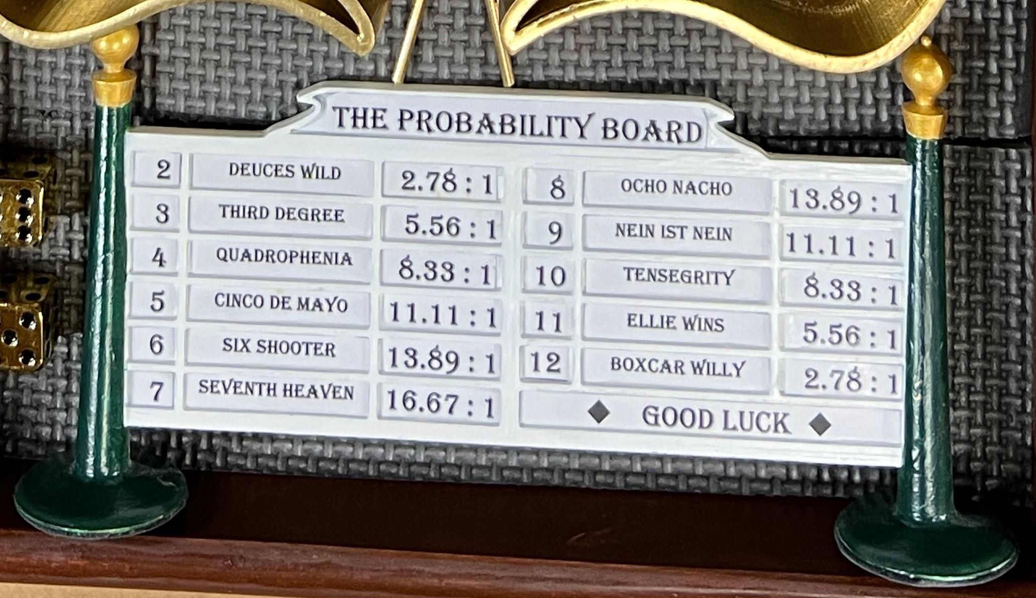 Horse Race Gambling Dice Game : 11 Steps (with Pictures) - Instructables