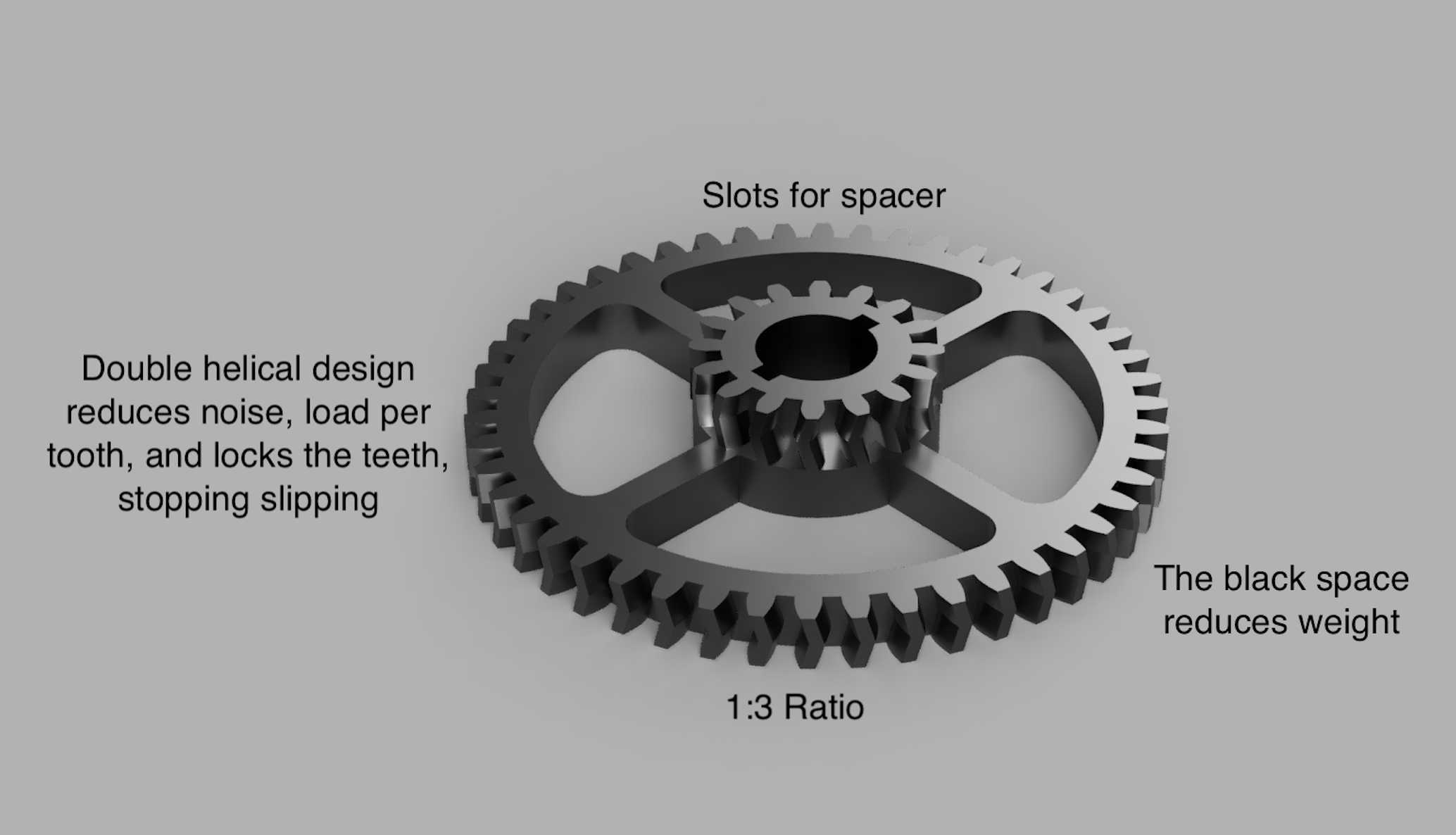 3d Printed Hand Crank Compound Gear Train : 4 Steps - Instructables