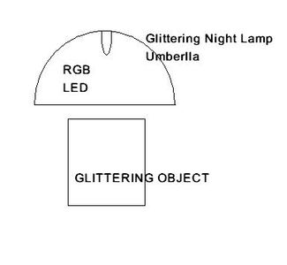 16777216 Colors Glittering and Glowing : 8 Steps - Instructables