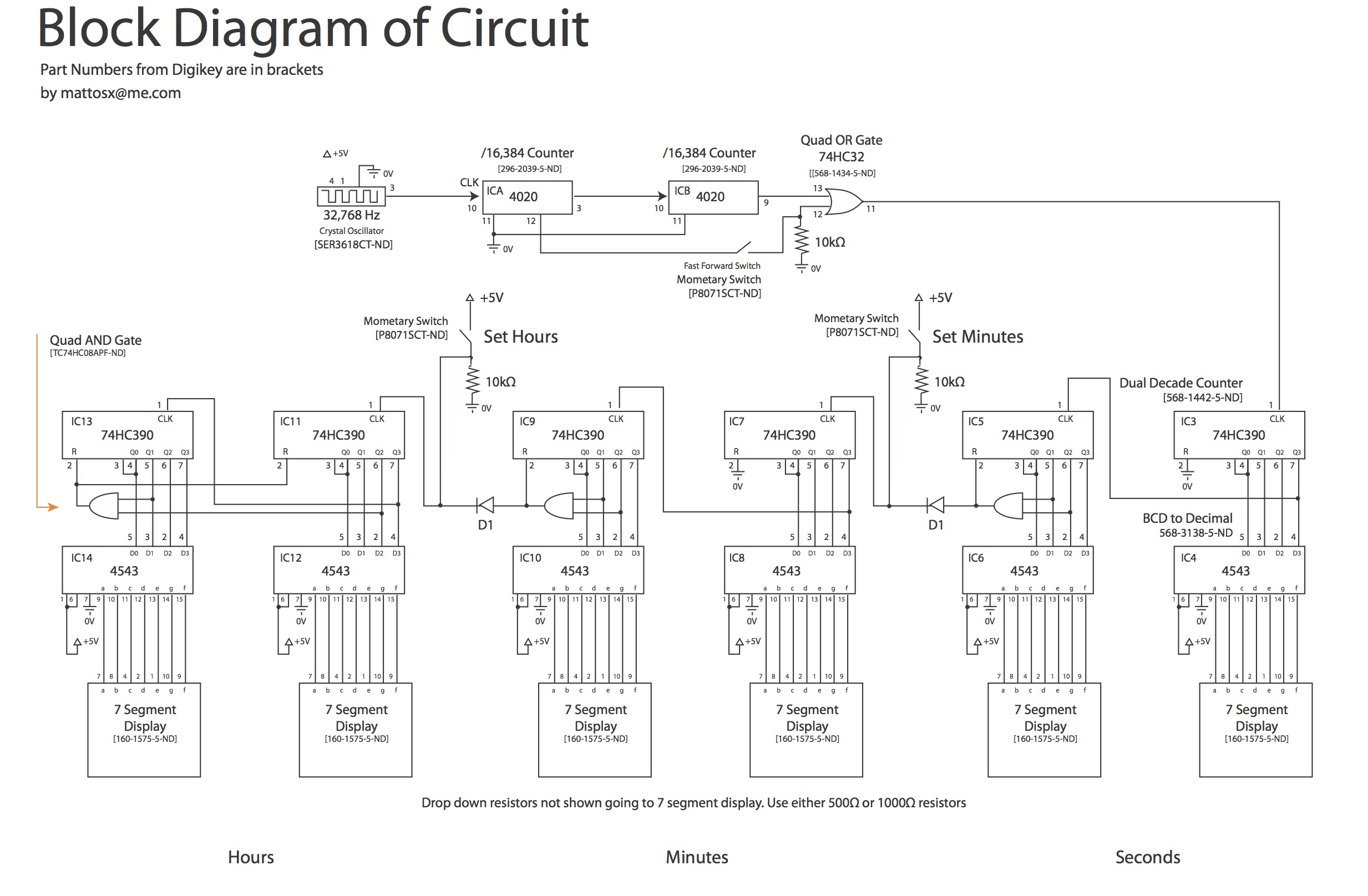 24 Hr Digital Clock Only With Basic CMOS Chips : 5 Steps (with Pictures ...
