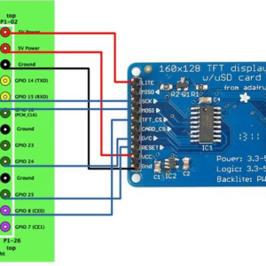 Vintage Raspberry Pi Camera : 9 Steps (with Pictures) - Instructables