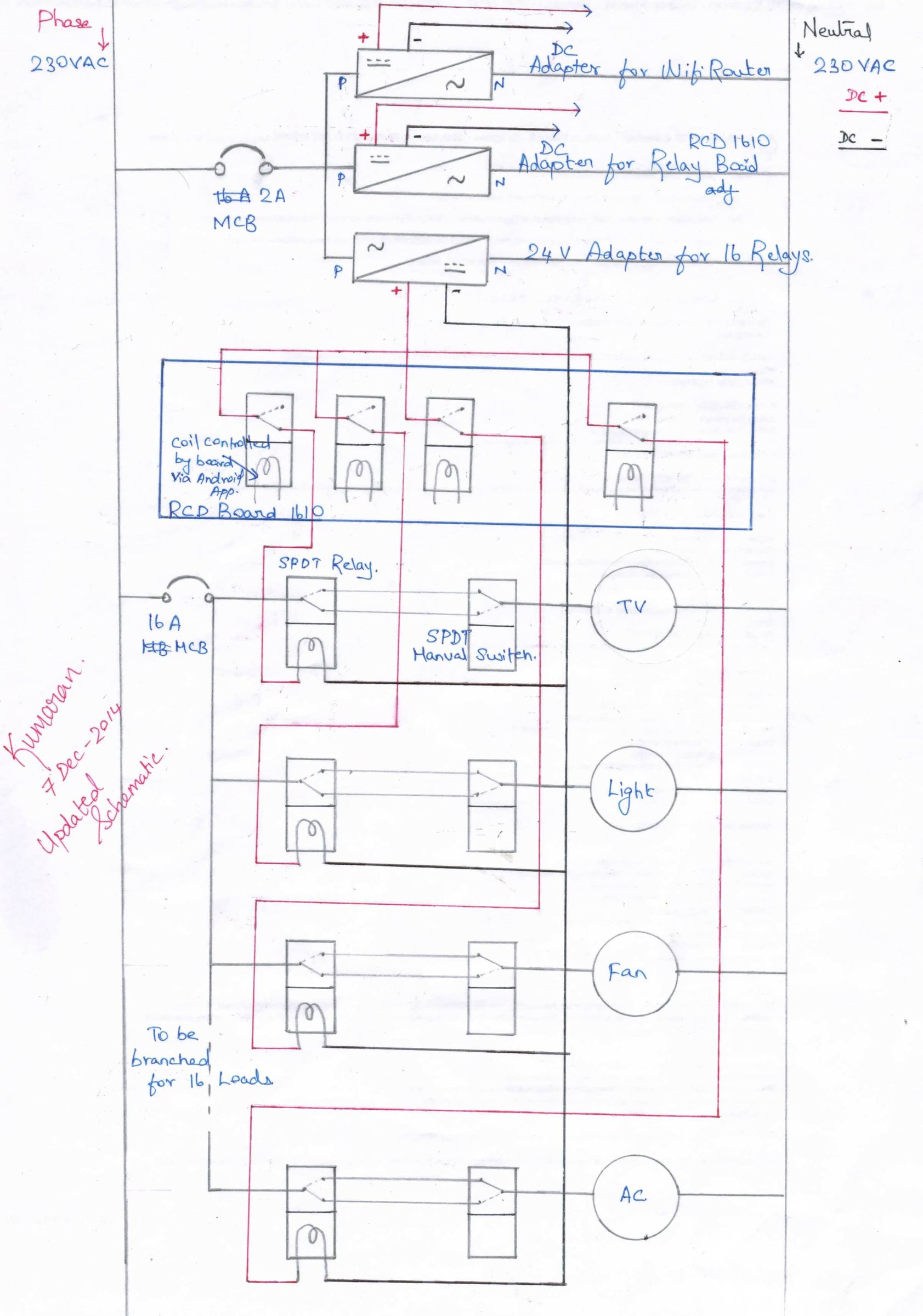 The Complete Smart Home : 9 Steps - Instructables