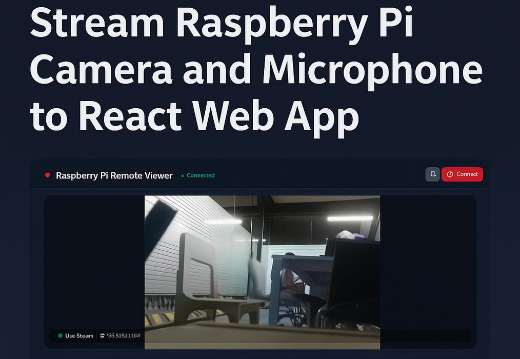 Stream Raspberry Pi Camera and Microphone to React Web App : 6 Steps - Instructables