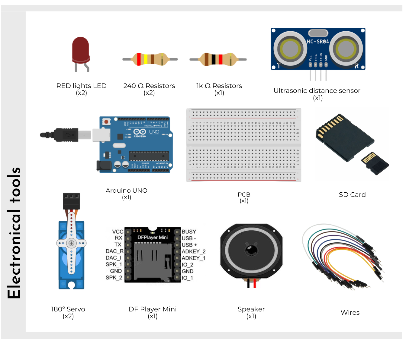 Intruder Scarer, Laughing Skull : 6 Steps - Instructables