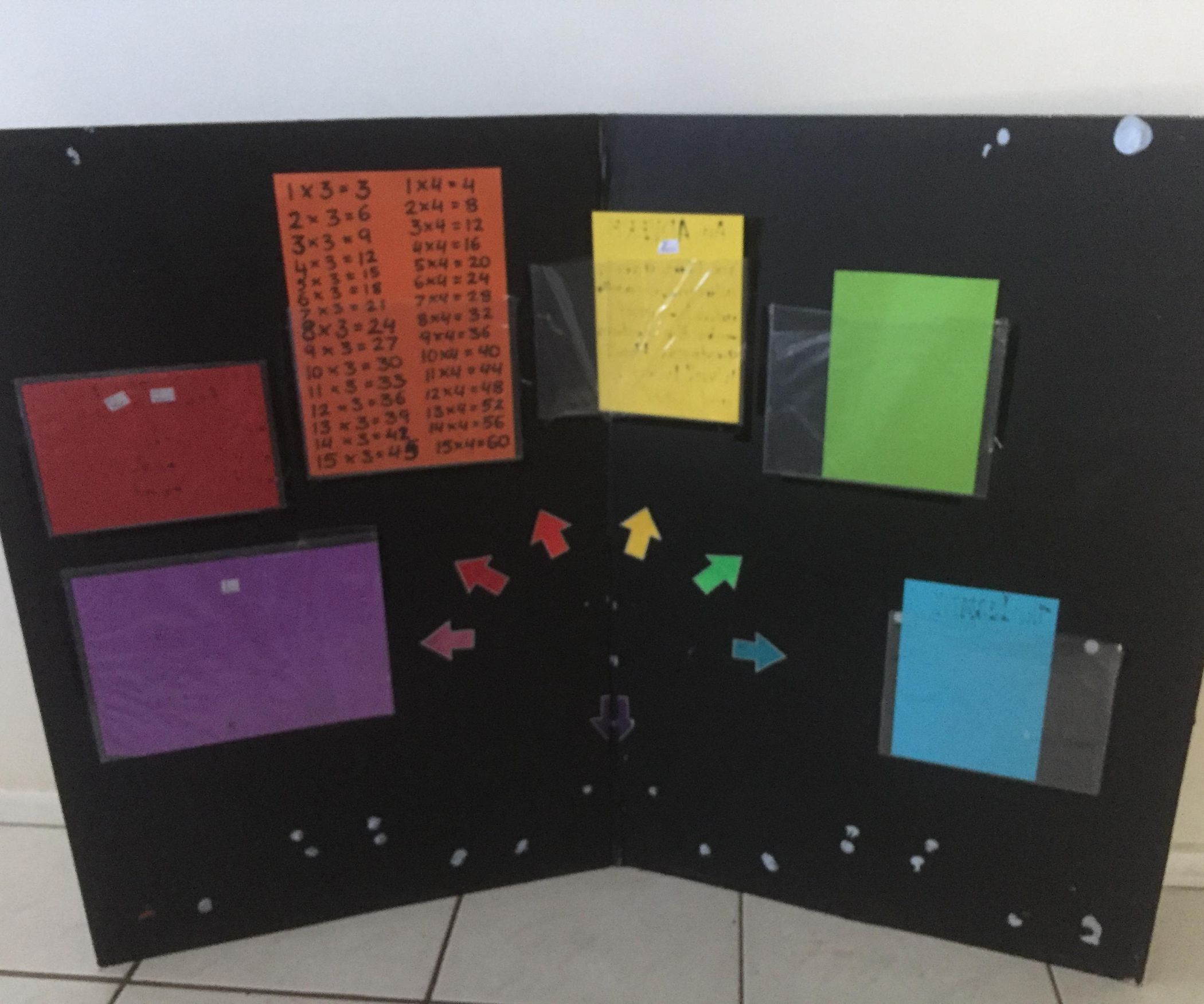 Teacher's Subject Display Board : 5 Steps - Instructables