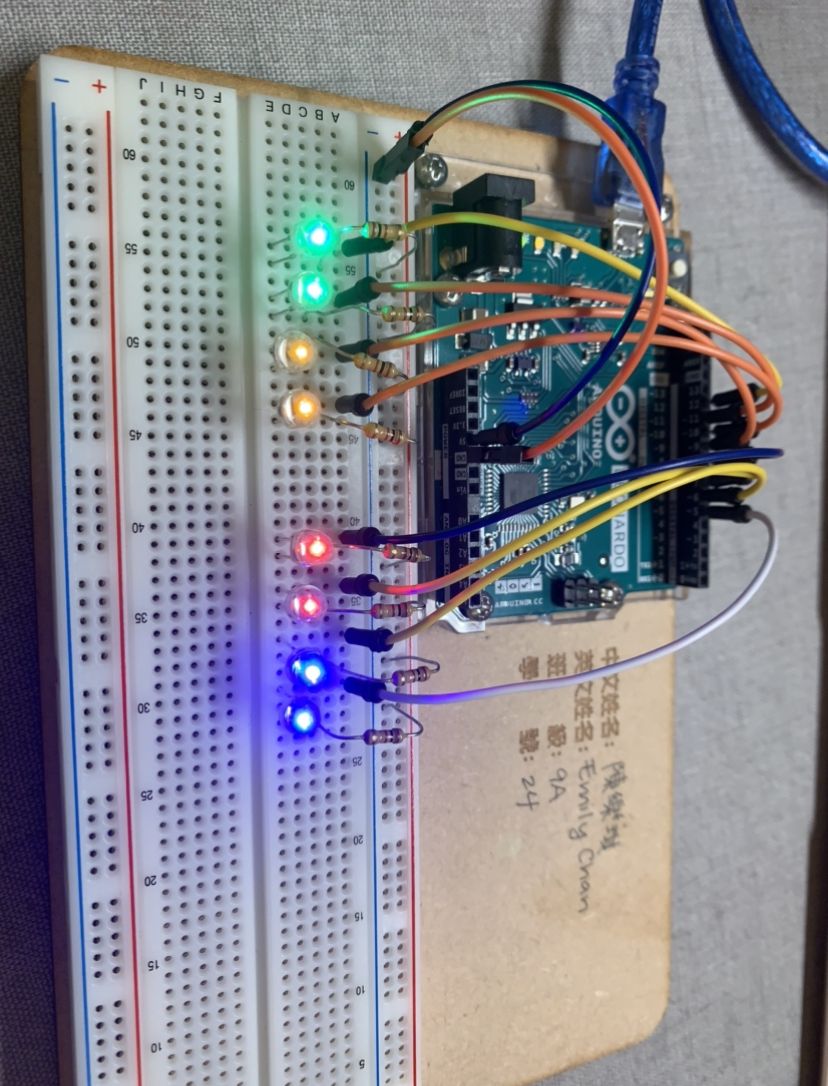 Disco Lights With Arduino : 5 Steps - Instructables