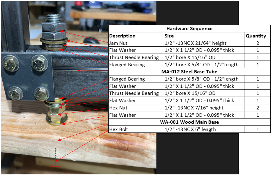 Project_A: Robotic Arm : 70 Steps (with Pictures) - Instructables