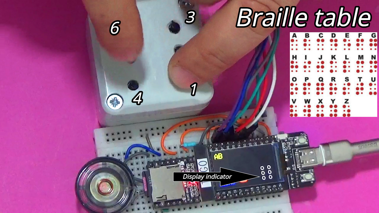 Write Audio and Text Messages in Braille : 6 Steps (with Pictures ...