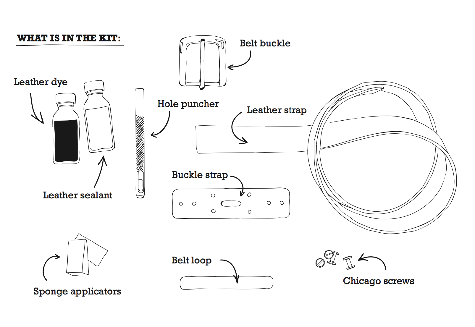 How to Make a Leather Belt : 7 Steps (with Pictures) - Instructables