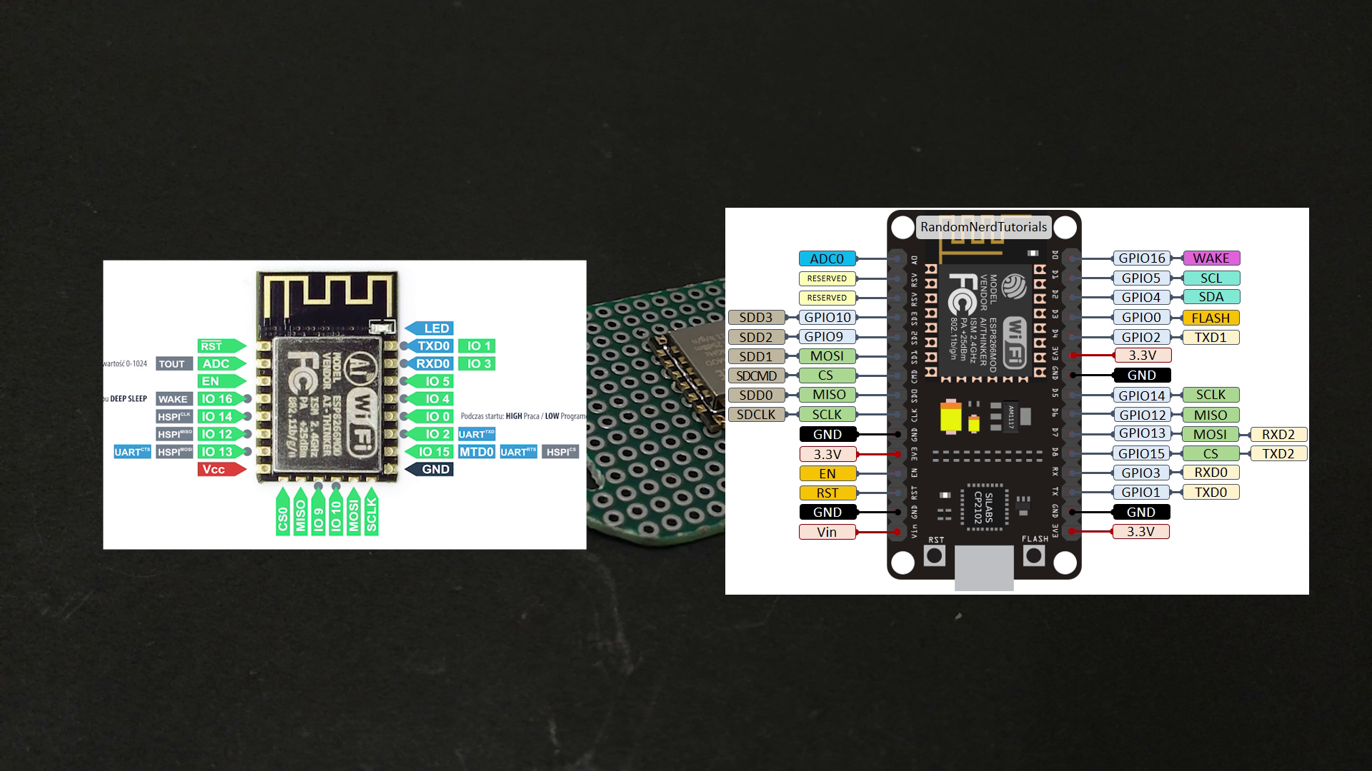 Smart Fitness Watch With ESP8266 [VScode] : 20 Steps (with Pictures ...