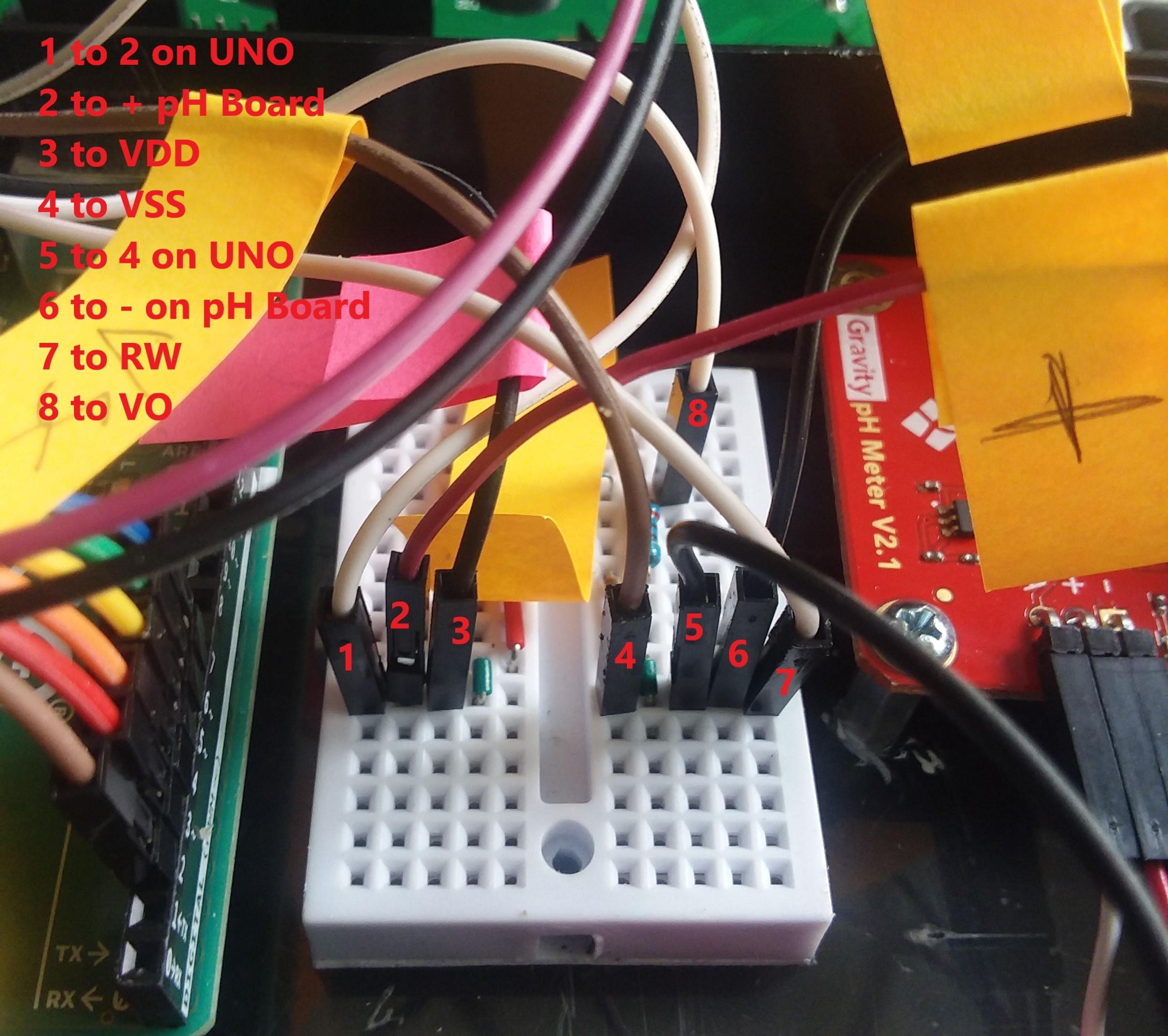 ARDUINO PH METER : 6 Steps (with Pictures) - Instructables