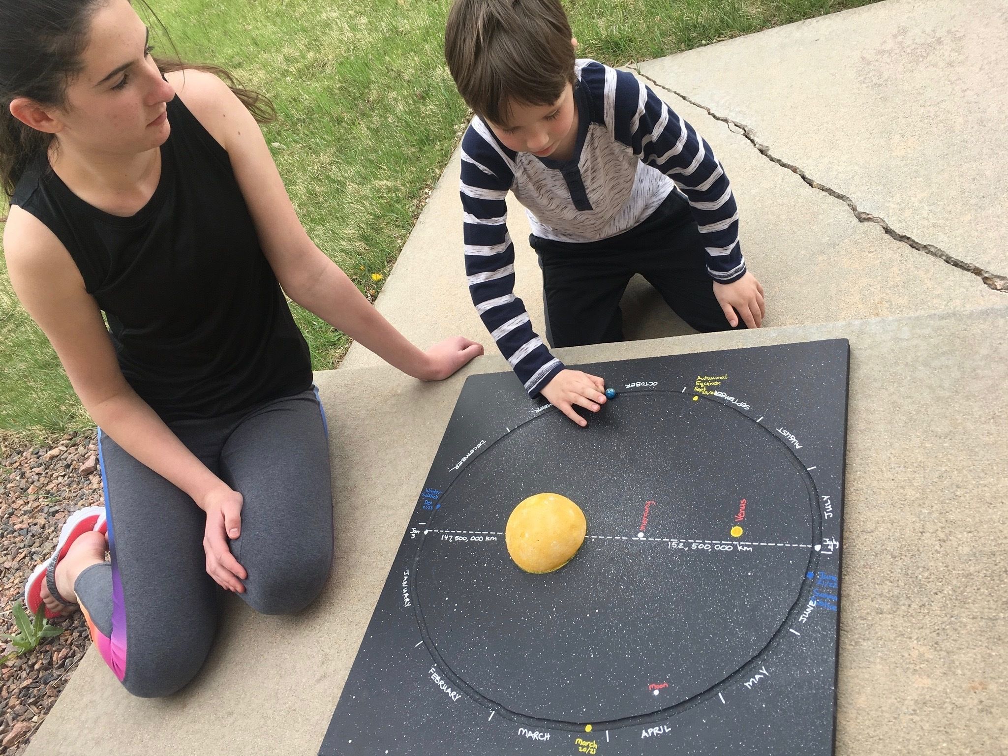Earth's Elliptical Orbit Marble Model : 5 Steps (with Pictures ...