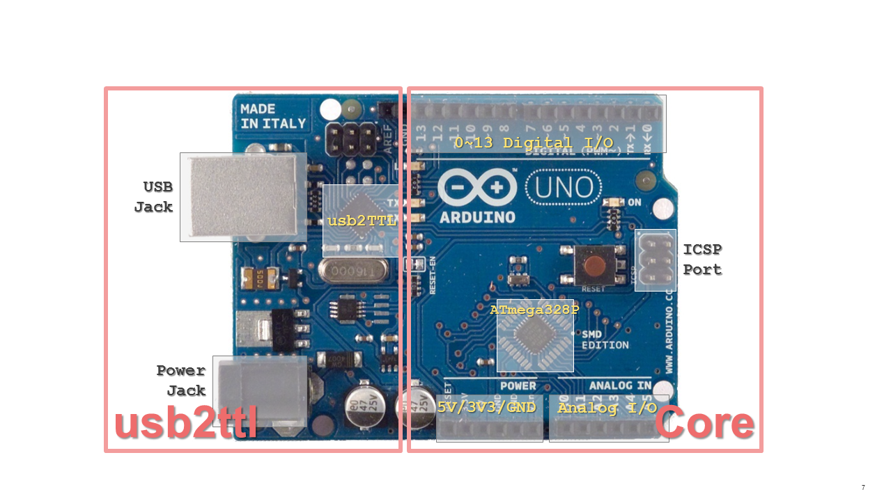 Microduino: a Small and Stackable Arduino : 6 Steps - Instructables