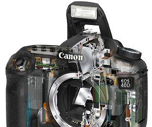 The Science of Digital Cameras & Photography : 9 Steps - Instructables