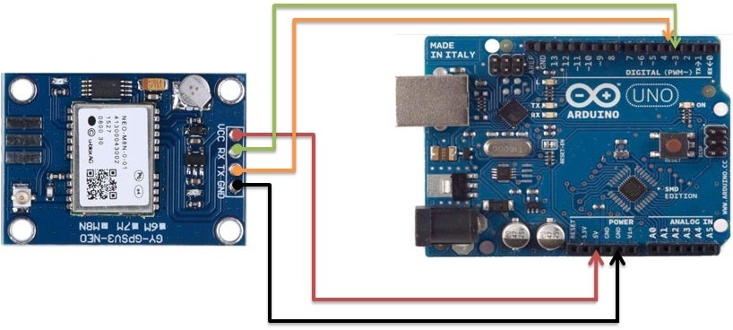 Arduino Gps Module Interfacing With Arduino Uno Arduino Atelier Yuwa 2921