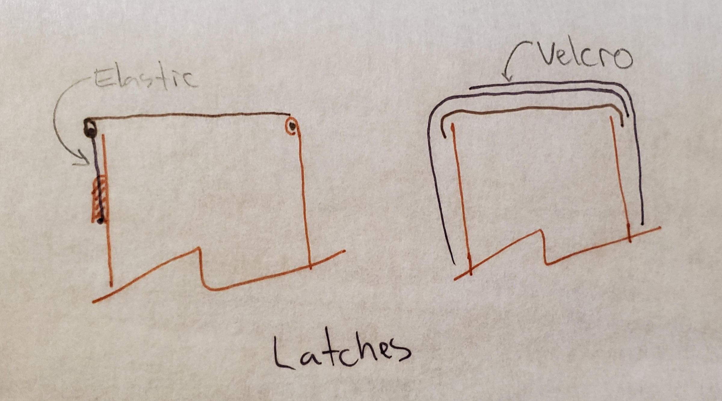 Bike Frame Box : 8 Steps (with Pictures) - Instructables