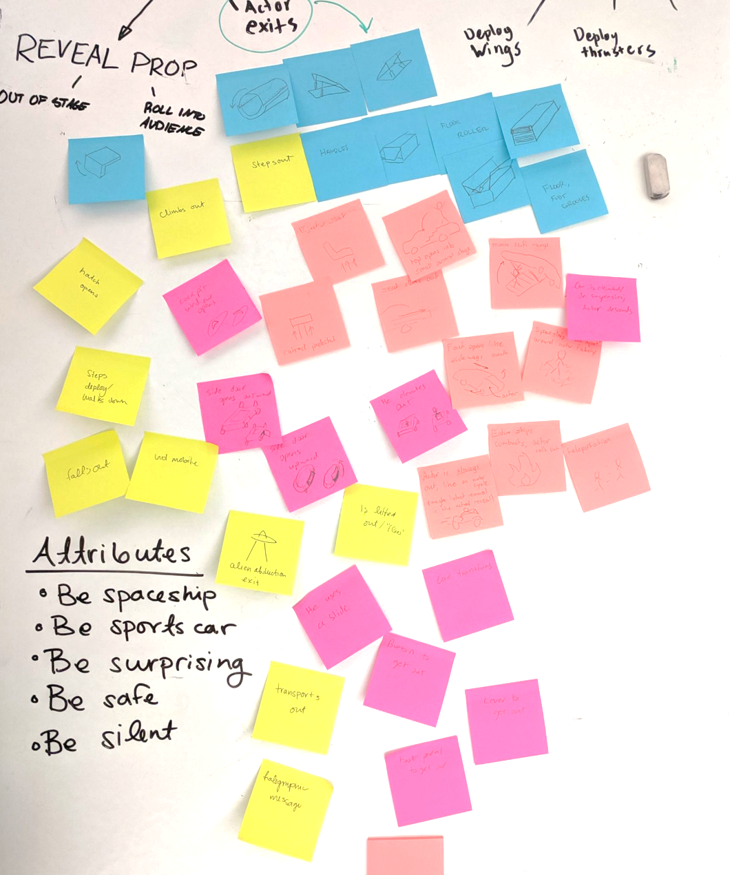 An Engineer's Guide to Making a Theatrical Prop : 25 Steps (with ...