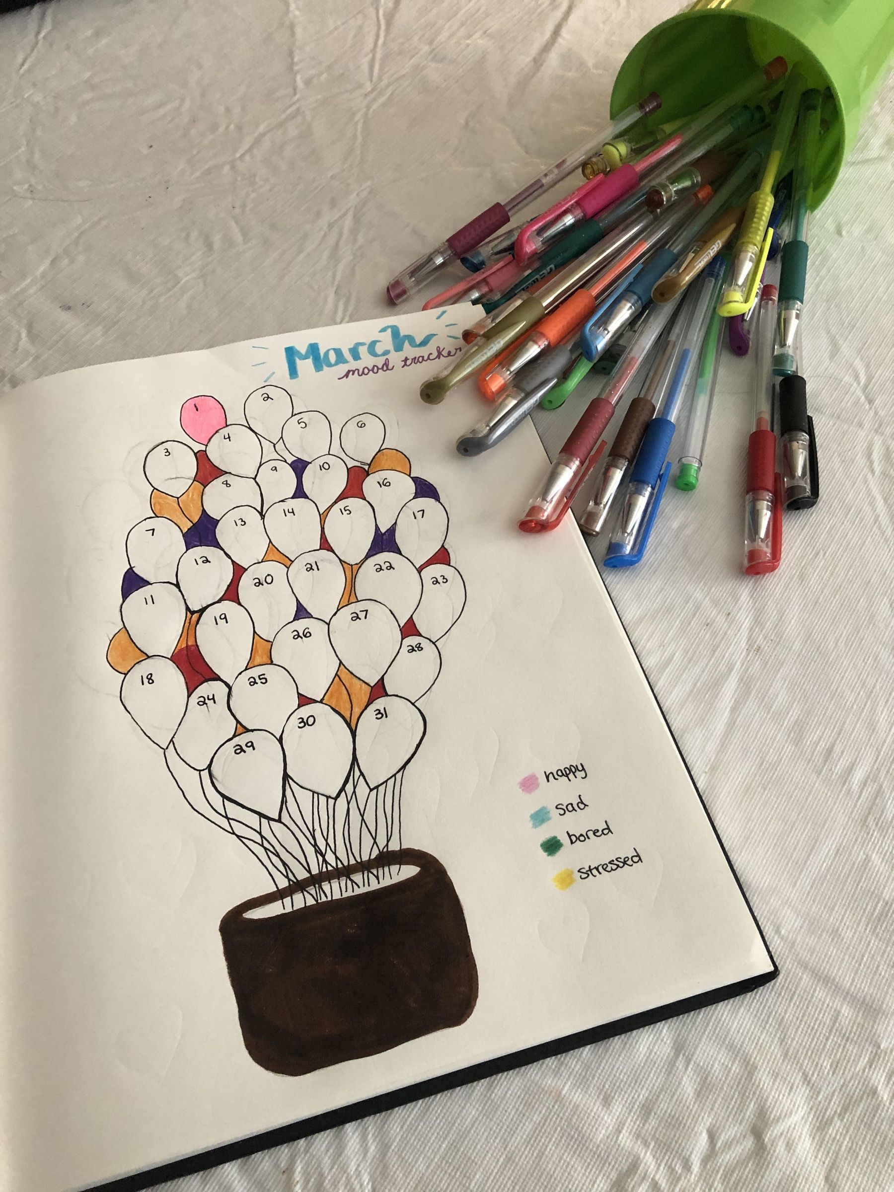Self Care Journal : 3 Steps - Instructables