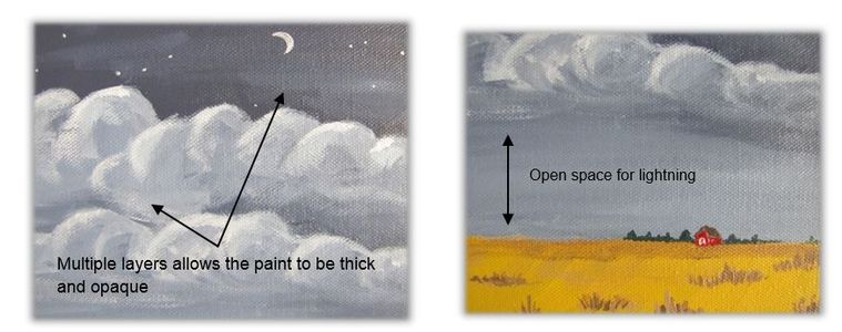 Making a Light Up Canvas Painting : 5 Steps - Instructables