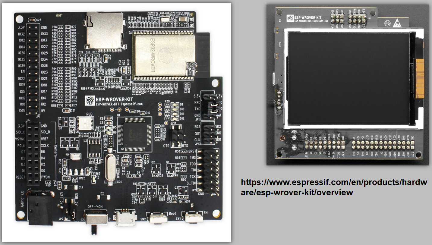 The Incredible ESP32 Wrover From Espressif : 8 Steps - Instructables