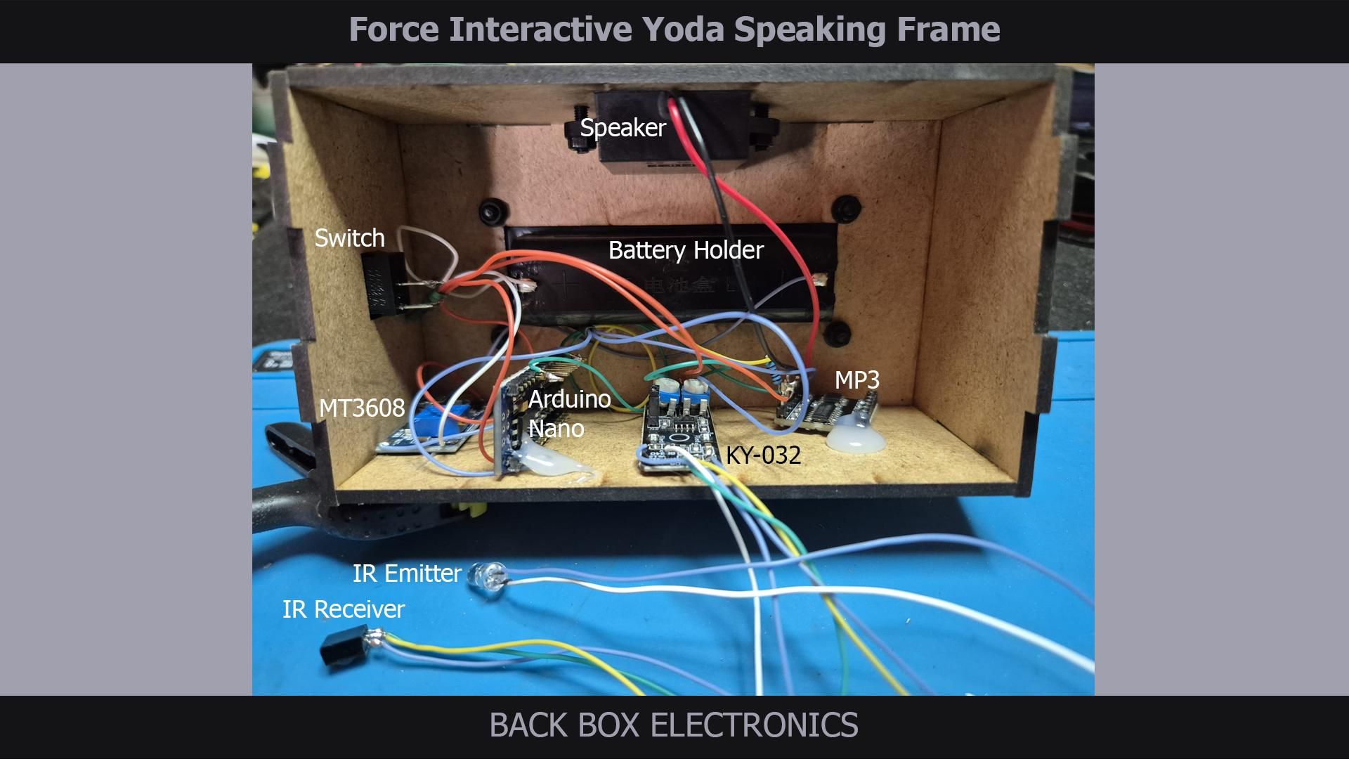 Force Interactive Yoda Speaking Frame : 7 Steps (with Pictures ...