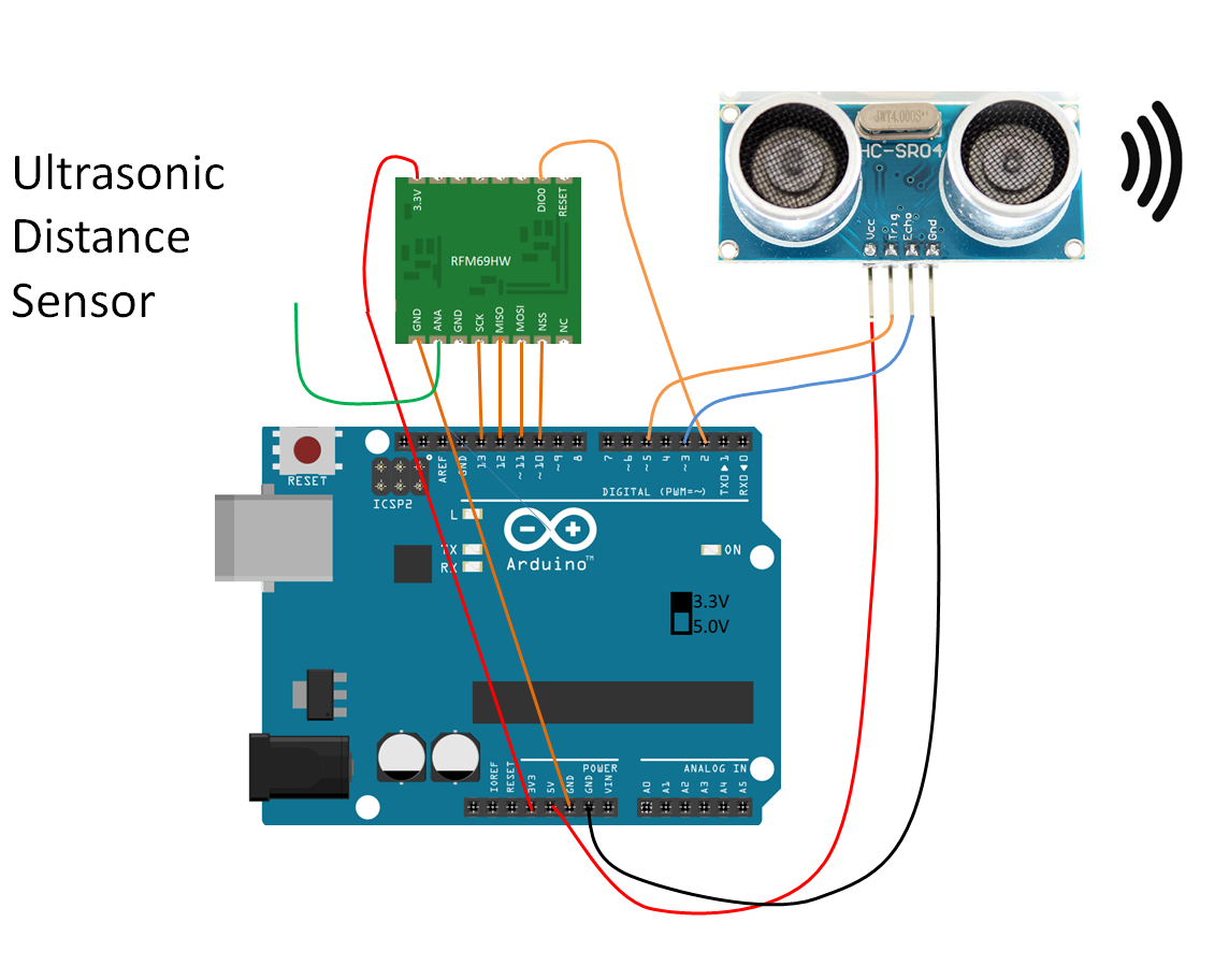 Uber Home Automation W/ Arduino & Pi : 19 Steps (with Pictures ...