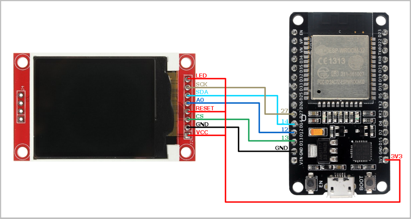 Don’t Waste Your Time: Use NTP! : 8 Steps - Instructables