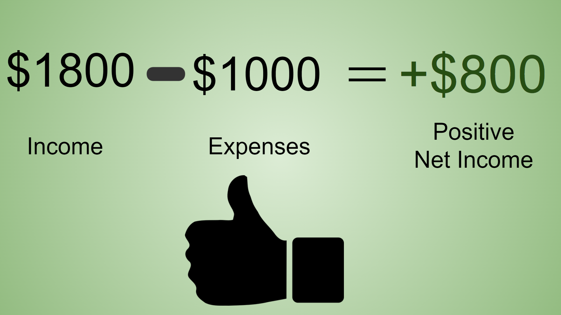 Tips and Tricks for Using Your Monthly Budget : 14 Steps - Instructables